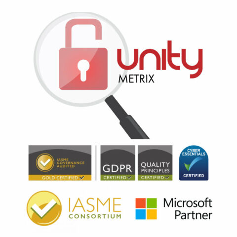 Cyber Security Services Company | Unity Metrix